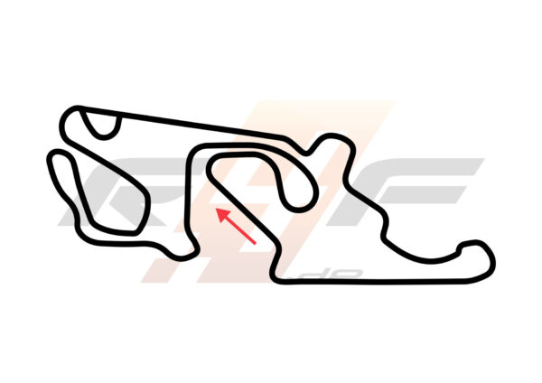 Rennstrecken in Europa - Racing4Fun